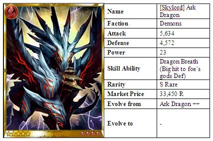 Rage of Bahamut Ark Dragon